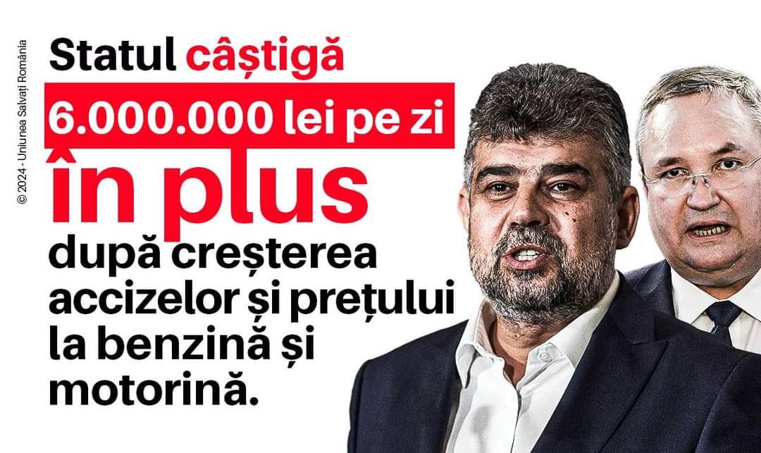 Guvernul trebuie să oprească spirala scumpirilor prin măsurile ...